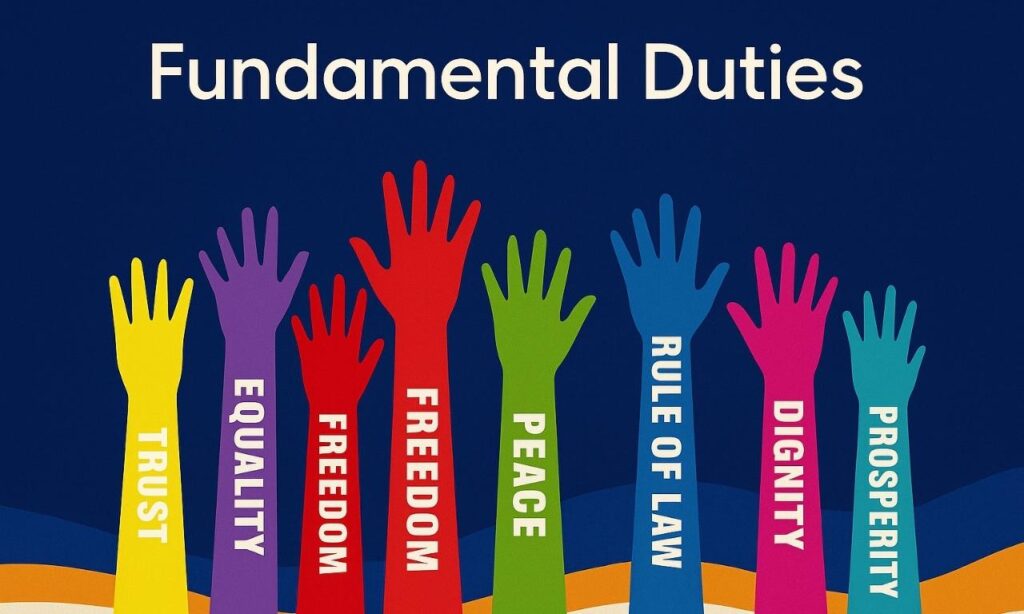 Fundamental Duties (Article 51A) – UPSC Notes, Cases, Guides